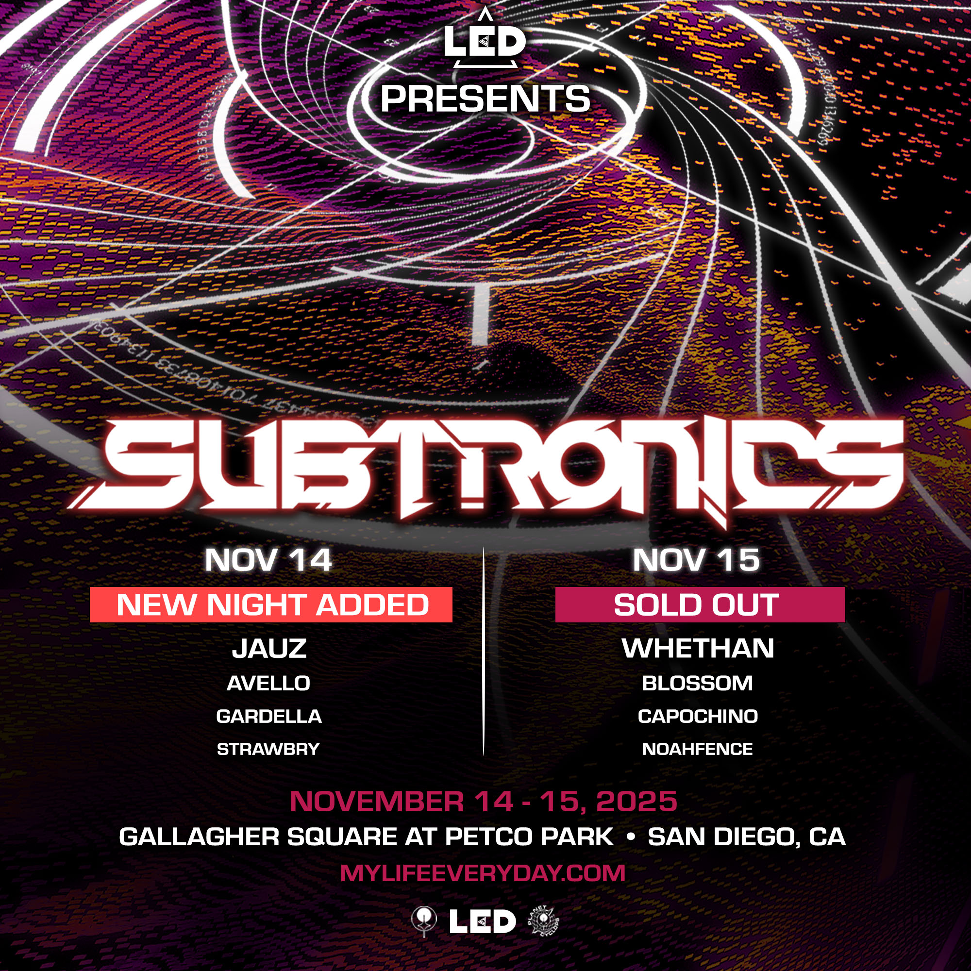 Display of Events from Sat, November 15 – Jul 21, 2026 | Page 2 | Petco ...